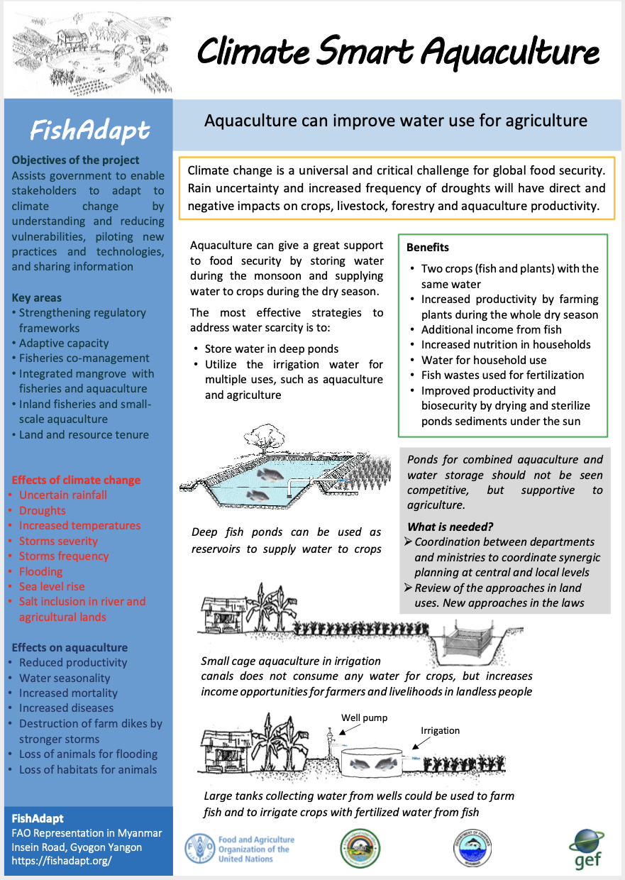 Climate Smart Aquaculture - Aquaculture can improve water use for agriculture | FishAdapt Project